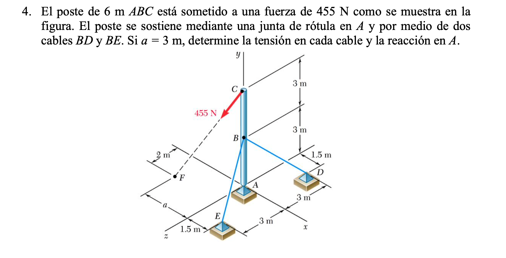 4. El poste de 6 mABC está sometido a una fuerza de | Chegg.com
