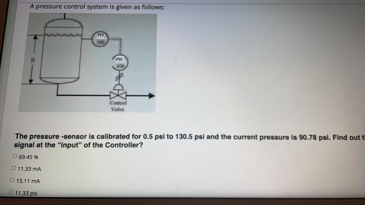 Solved A pressure control system is given as follows: PIT | Chegg.com