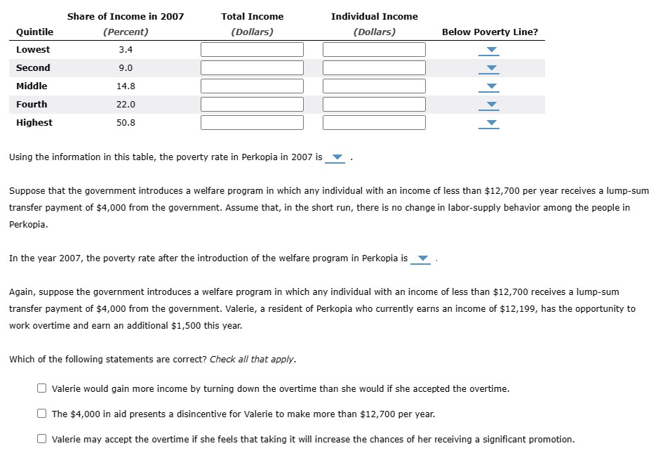 Solved 1. Income inequality and the poverty rate The | Chegg.com