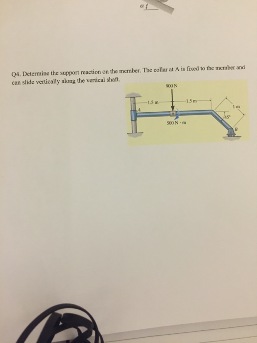 Solved Q4. Determine the support reaction on the member. The | Chegg.com