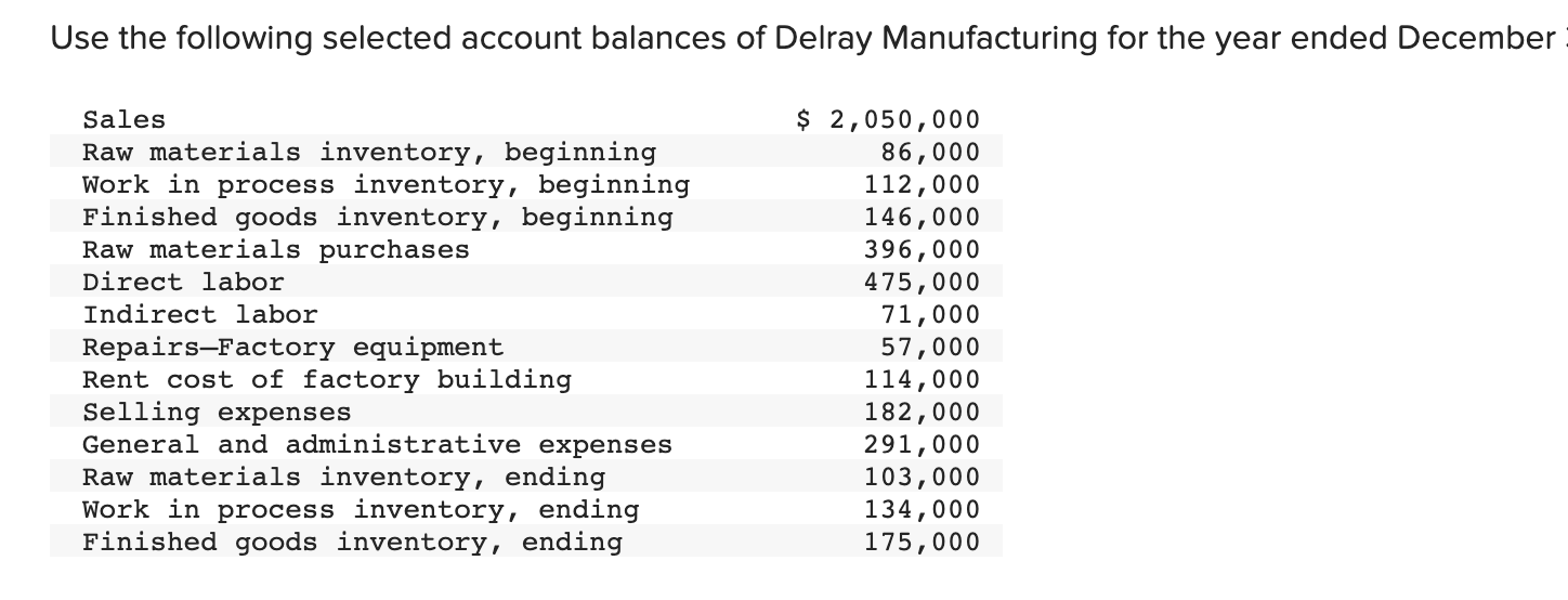 Solved Use the following selected account balances of | Chegg.com Solved Use the following selected account balances of | Chegg.com
