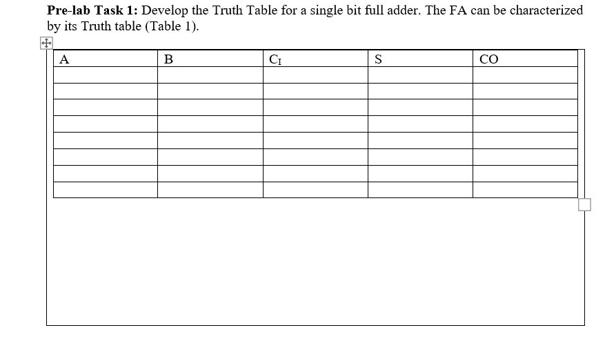 Solved Pre-lab Task 1: Develop the Truth Table for by its | Chegg.com