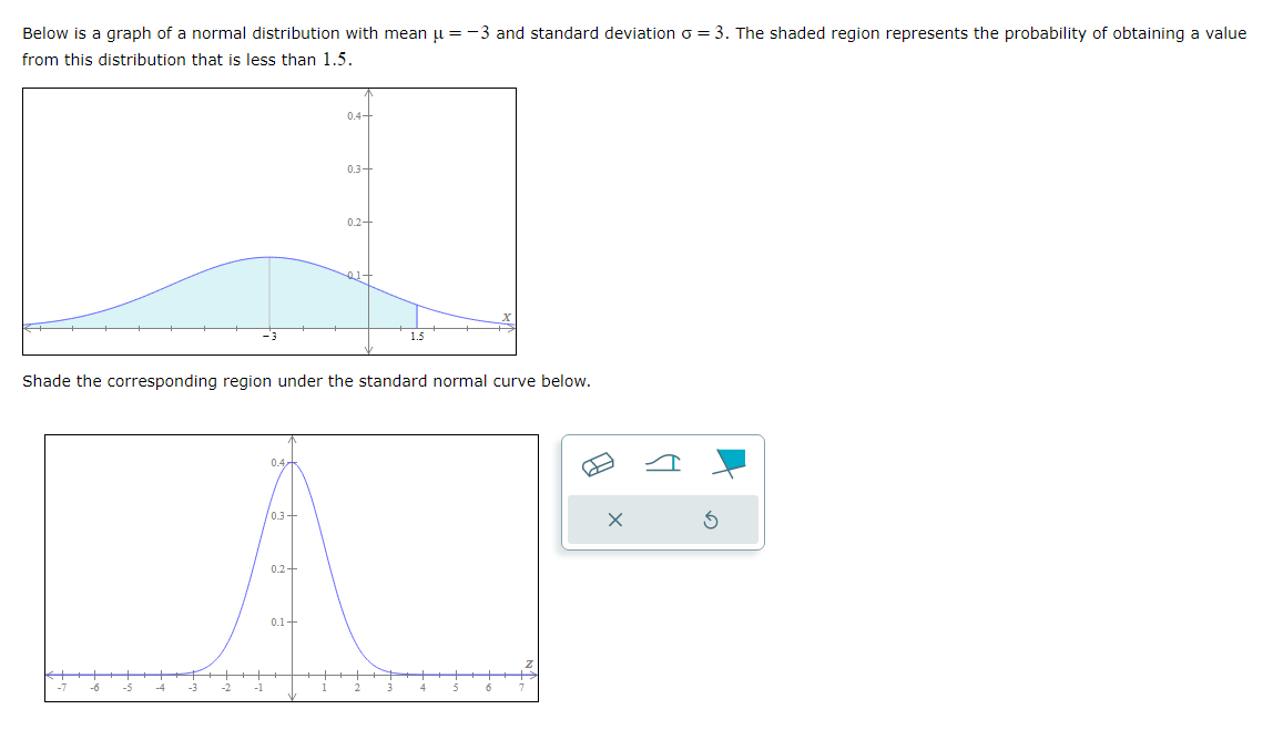 [Solved]: Below is a graph of a normal distribution with m