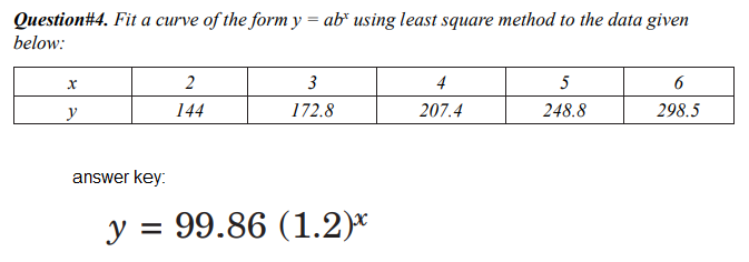 Solved Fit a curve of the form y = abx in least square sence | Chegg.com