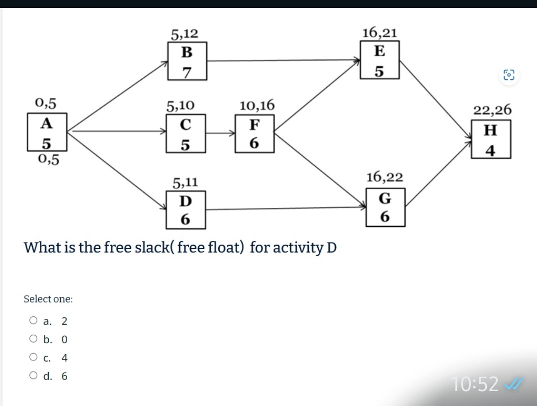 Solved Select one: a. 2 b. 0 C. 4 d. 6 | Chegg.com
