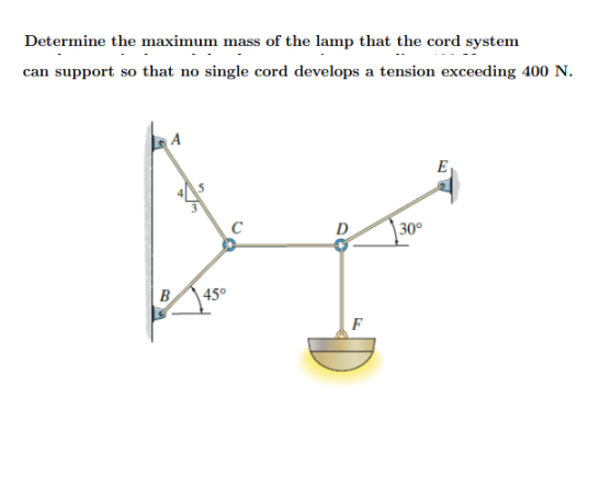 Solved Determine the maximum mass of the lamp that the cord | Chegg.com