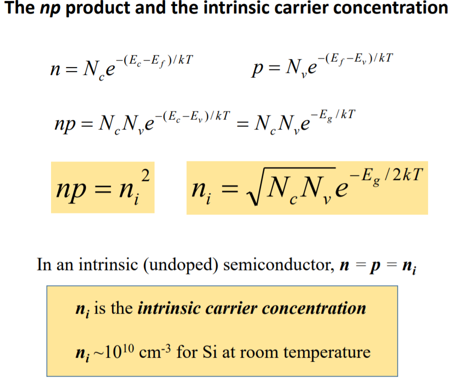 Solved The np product and the intrinsic carrier | Chegg.com