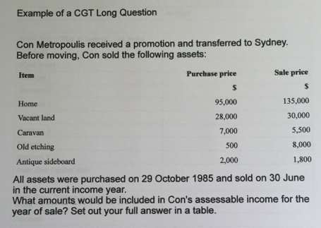 Solved Example of a CGT Long Question Con Metropoulis | Chegg.com