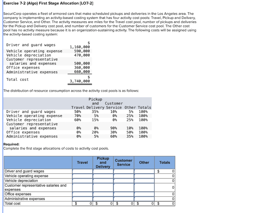 Solved Exercise 7-2 (Algo) First Stage Allocation [LO7-2] | Chegg.com