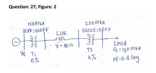Solved In the system shown in Figure:2, consider the | Chegg.com