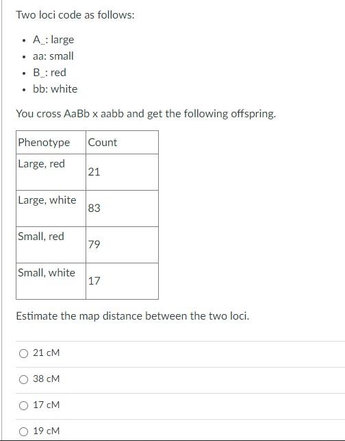 Solved Two loci code as follows: - A_: large - aa: small - | Chegg.com