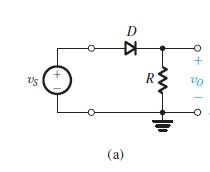 Solved 4.68 Using the exponential diode characteristic, show | Chegg.com