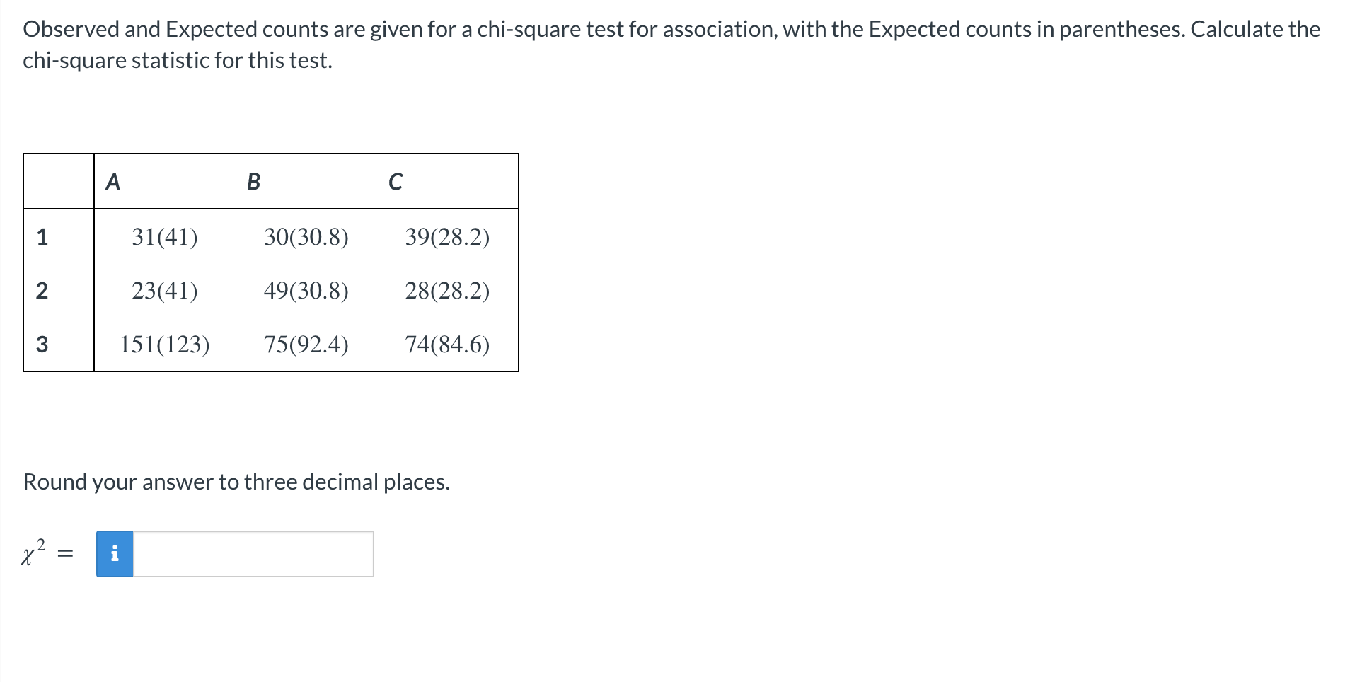Solved Observed and Expected counts are given for a | Chegg.com