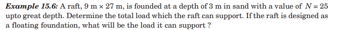 Solved Example 15.6: A raft, 9m×27m, ﻿is founded at a depth | Chegg.com