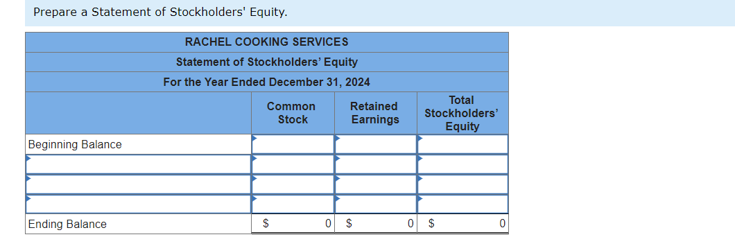 Solved On December 31, 2024, Rachel Cooking Services reports | Chegg.com