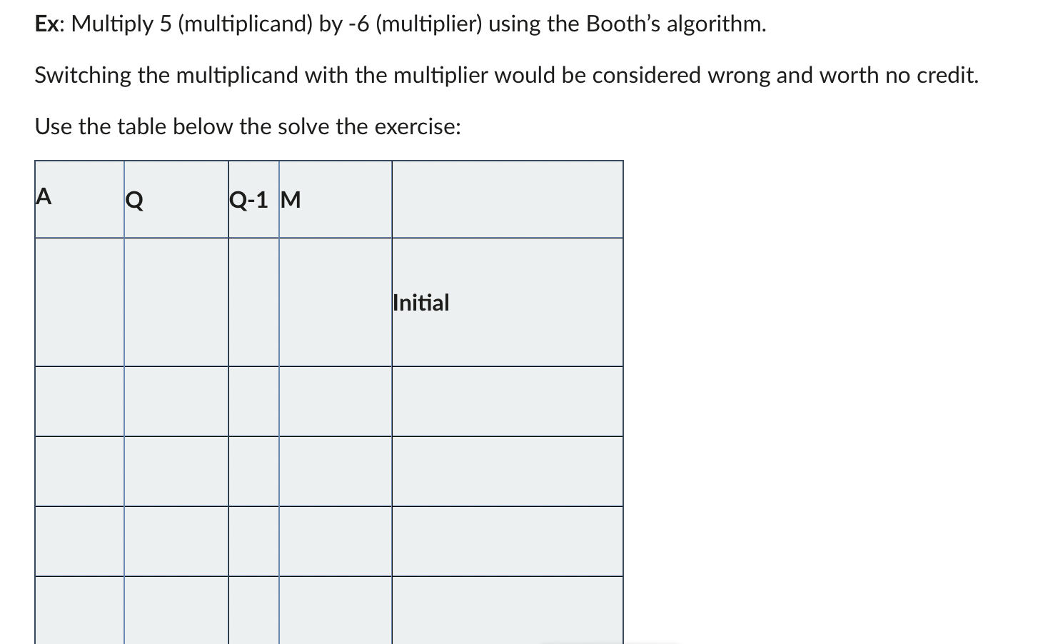 Solved Ex: Multiply 5 (multiplicand) by -6 (multiplier) | Chegg.com