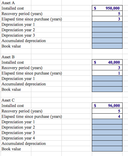 Solved Book value. Find the book value for each of the | Chegg.com