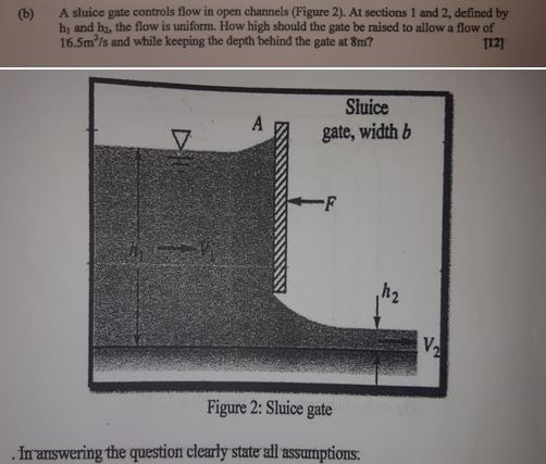 Solved A sluice gate controls flow in open channels (Figure | Chegg.com