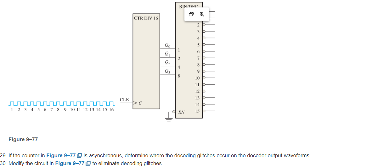 Solved CTR DIV 16 CLK lo Q₁ l₂ 23 BIN/DEC 2 3 4 5 p 70 1 2 4 | Chegg.com