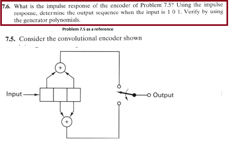 7.6. What is the impulse response of the encoder of | Chegg.com
