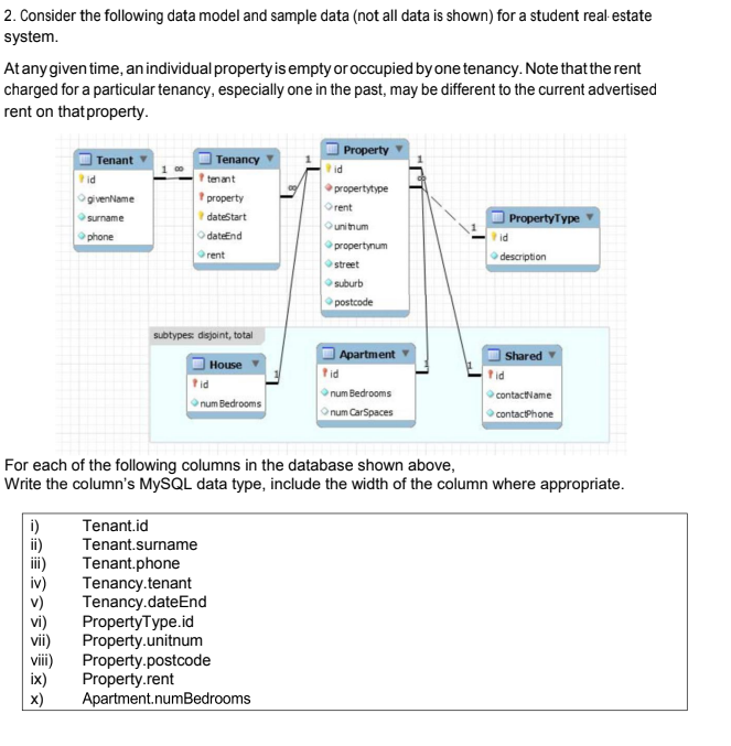 Solved 2. Consider the following data model and sample data | Chegg.com