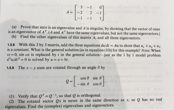 Solved This is from Gilbert Strang’s “Introduction to | Chegg.com