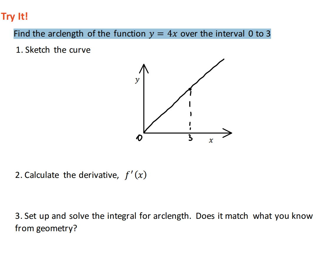 Solved Find the arclength of the function y= 4x over the | Chegg.com