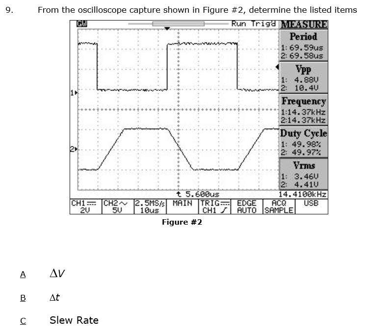 Solved 9. From the oscilloscope capture shown in Figure #2, | Chegg.com