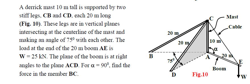 Mast A derrick mast 10 m tall is supported by two | Chegg.com