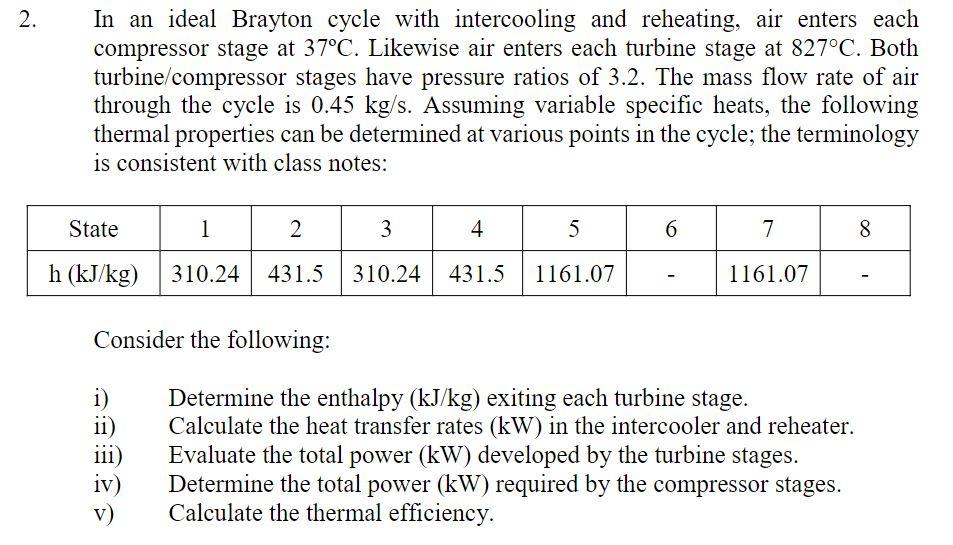 Solved In an ideal Brayton cycle with intercooling and | Chegg.com
