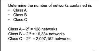 Solved Determine the number of networks contained in: Class | Chegg.com