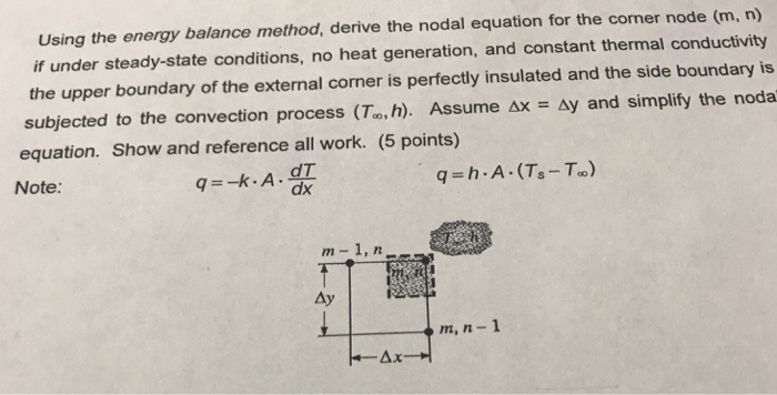 Solved Using the energy balance method, derive the nodal | Chegg.com