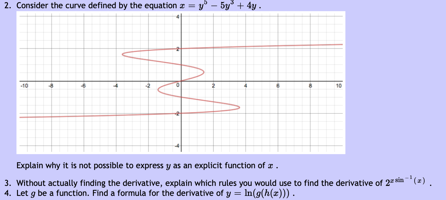 Solved 2. Consider the curve defined by the equation x = yº | Chegg.com