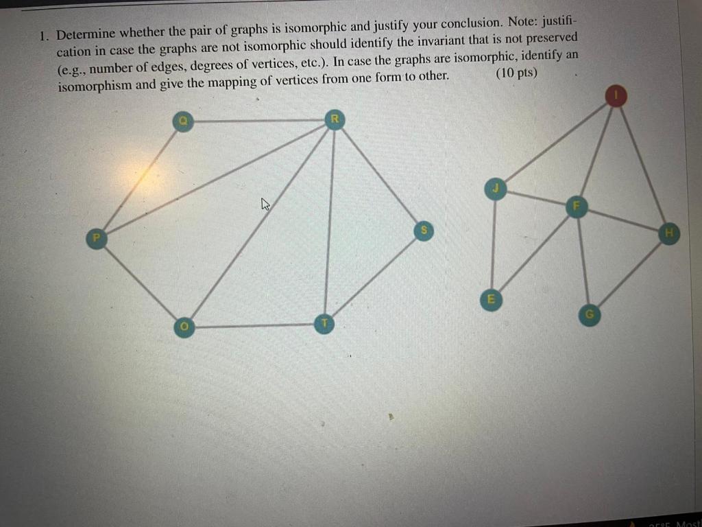 Solved 1. Determine whether the pair of graphs is isomorphic | Chegg.com
