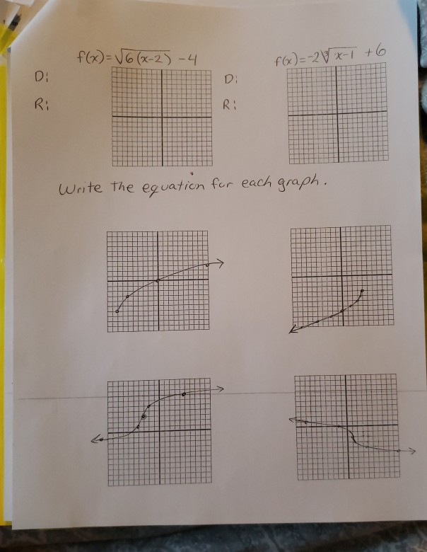 Solved Write the equation for each graph. f(x) = √6 (x-2) | Chegg.com