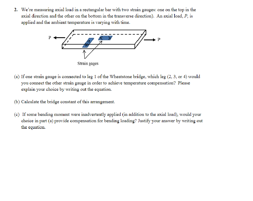2. We're measuring axial load in a rectangular bar | Chegg.com