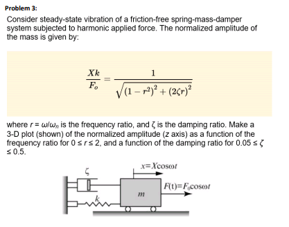Problem 3: Consider steady-state vibration of a | Chegg.com