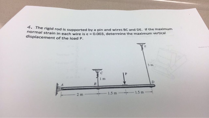 Solved The rigid rod is supported by a pin and wires BC and | Chegg.com