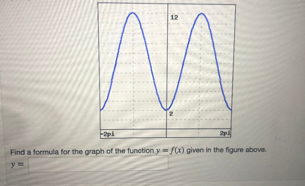 Solved 12 2 +2pi 2pil Find a formula for the graph of the | Chegg.com