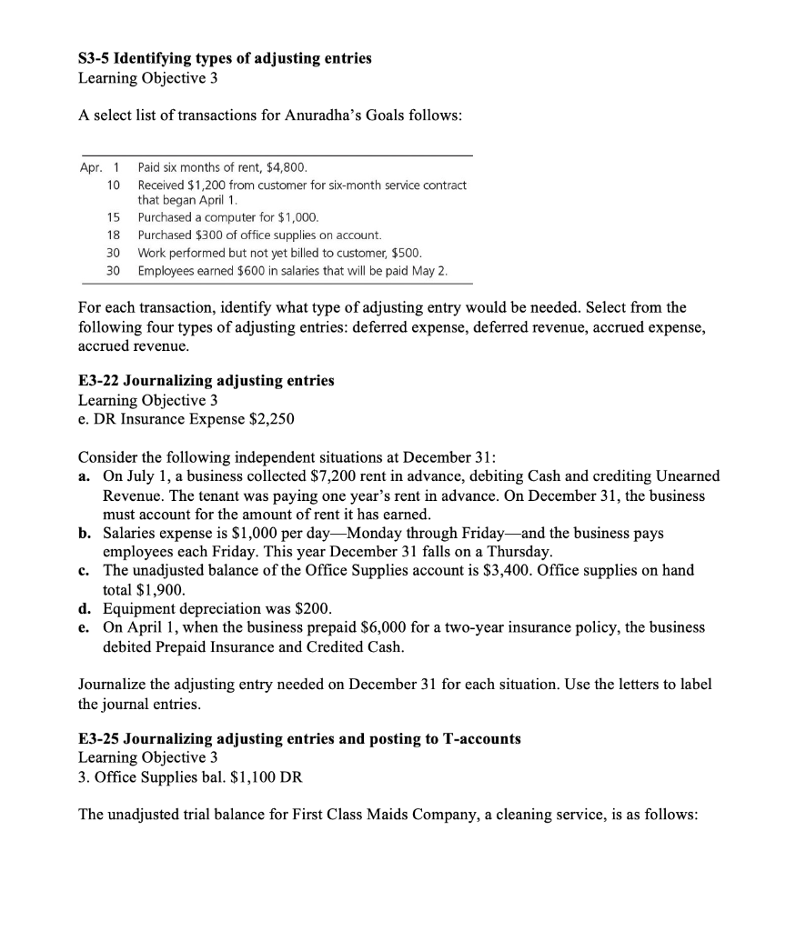 Solved S3-5 Identifying types of adjusting entries Learning | Chegg.com