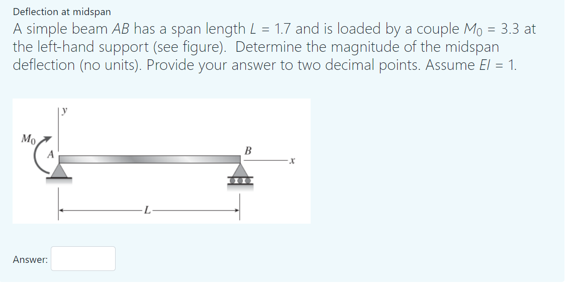 Solved Deflection at midspan A simple beam AB has a span | Chegg.com