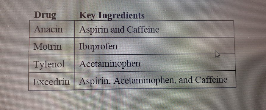 Solved h how many spots would you expect to see if you | Chegg.com