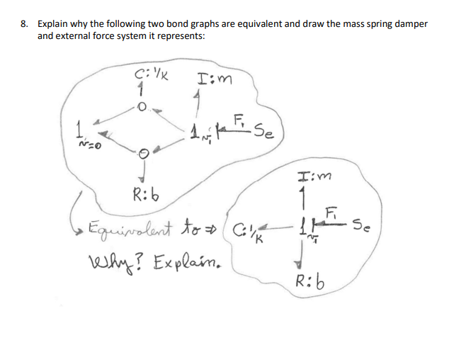 8. Explain why the following two bond graphs are | Chegg.com