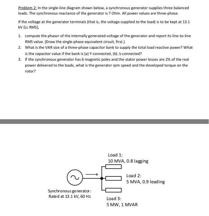 Solved Problem2î in the single-line diagram shown below, a | Chegg.com