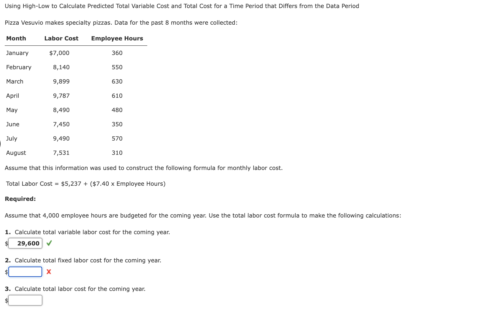 Solved Using High-Low to Calculate Predicted Total Variable | Chegg.com