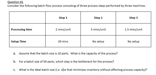 Solved Question #1 Consider the following batch flow process | Chegg.com