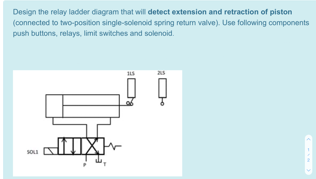 Solved Design the relay ladder diagram that will detect | Chegg.com