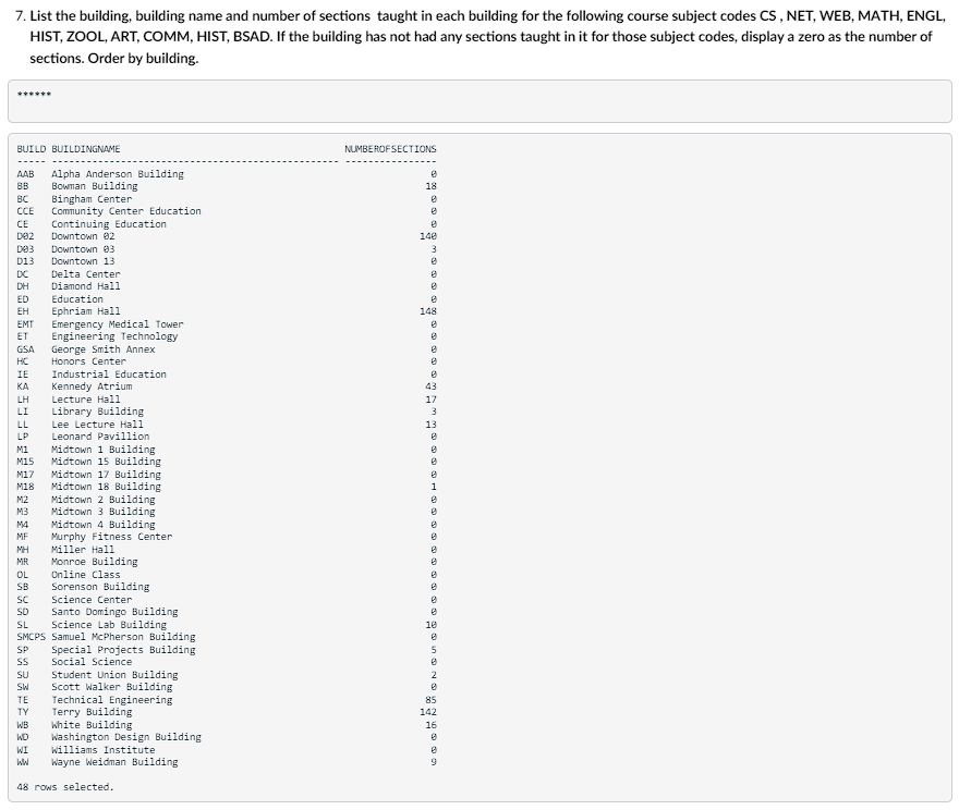 List the building, building name and number of | Chegg.com