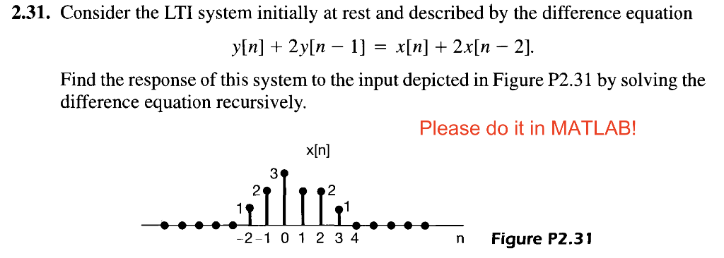 Solved 2.31. Consider the LTI system initially at rest and | Chegg.com