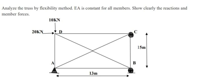 Solved Analyze the truss by flexibility method. EA is | Chegg.com